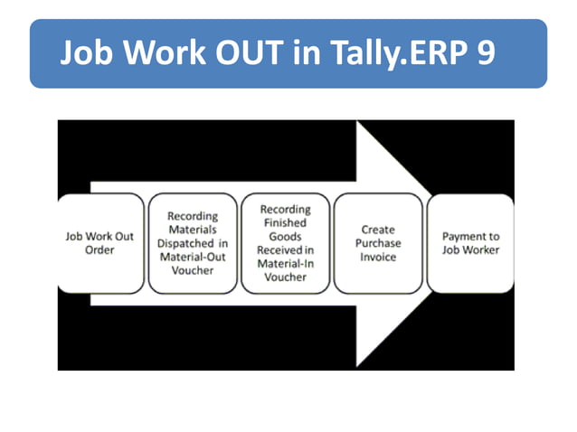 Tally_PPT.pptx