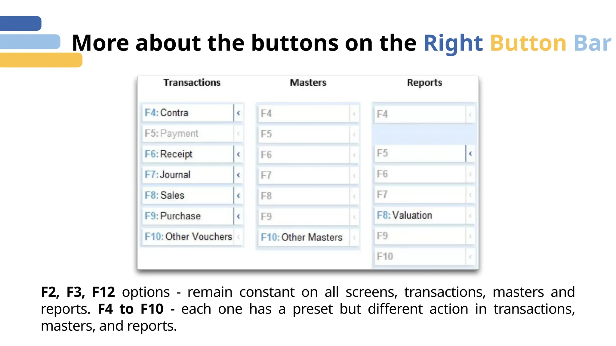 Tally Prime Powerpoint For CA ITT training | PPTX