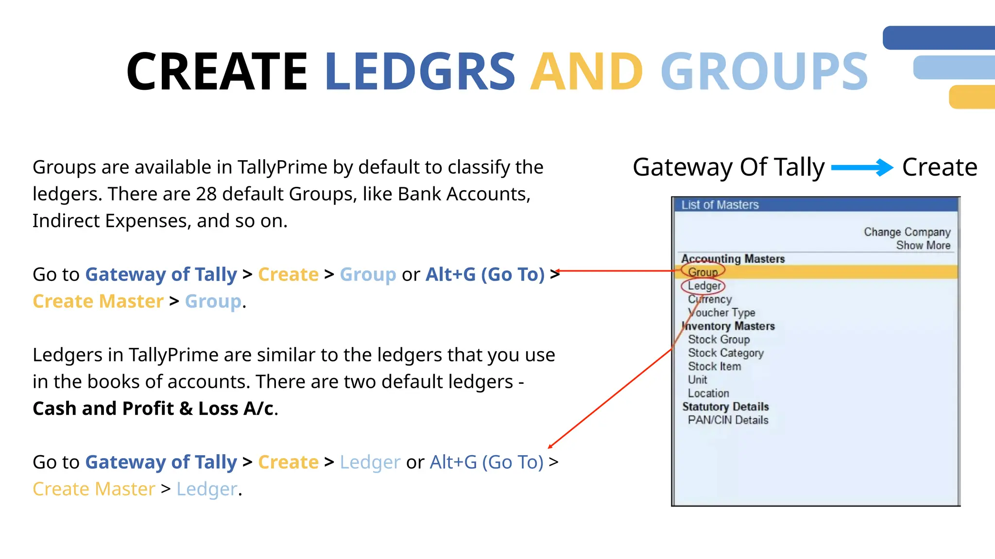 Tally Prime Powerpoint For CA ITT training | PPTX