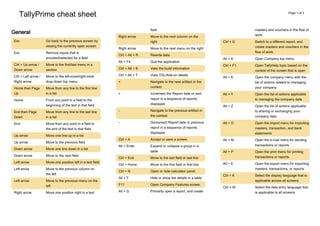 tallyprime-shortcuts (1).pdf