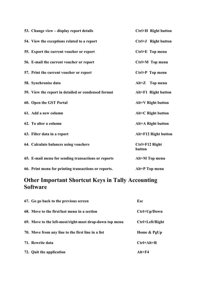 Tally Prime Accounting Software में Shortcut Keys की अहमियत.pdf