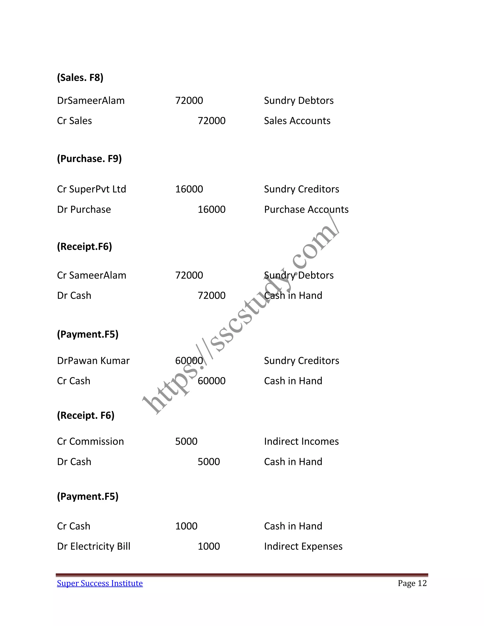 Tally Prime Course Account and Intro.pdf