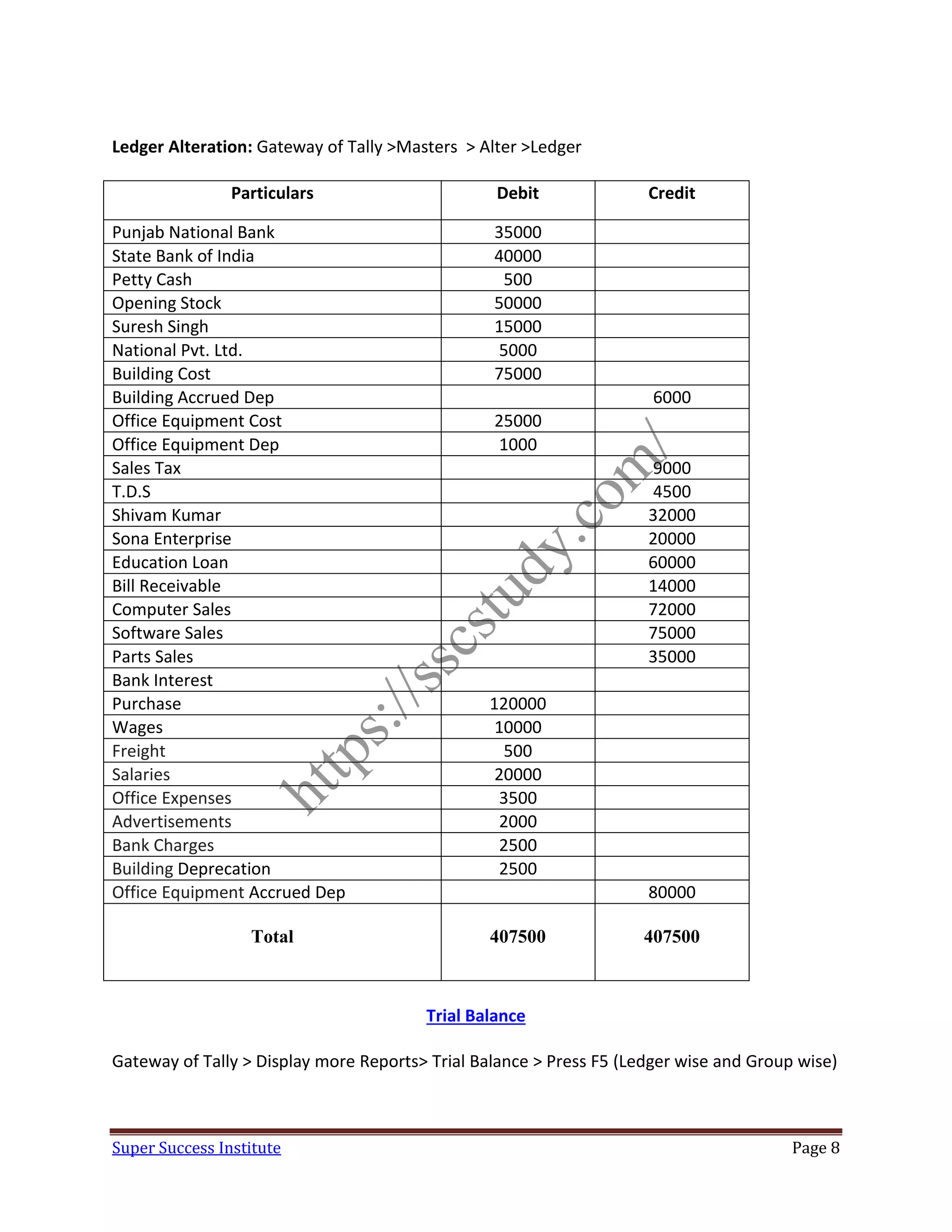 Tally Prime Course Account and Intro.pdf