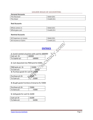 Tally Prime Course Account and Intro.pdf