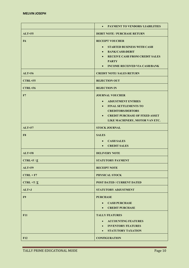 Tally Prime Educational mode Tutorial | PDF | Stocks and Bonds | Personal Investing