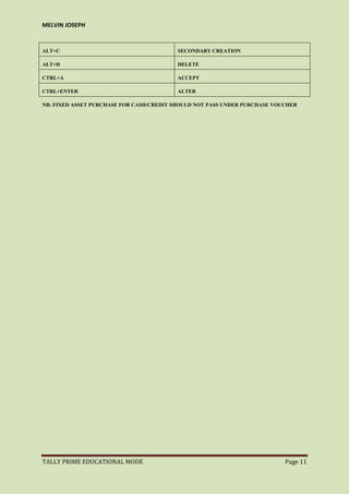 Tally Prime Educational mode Tutorial | PDF