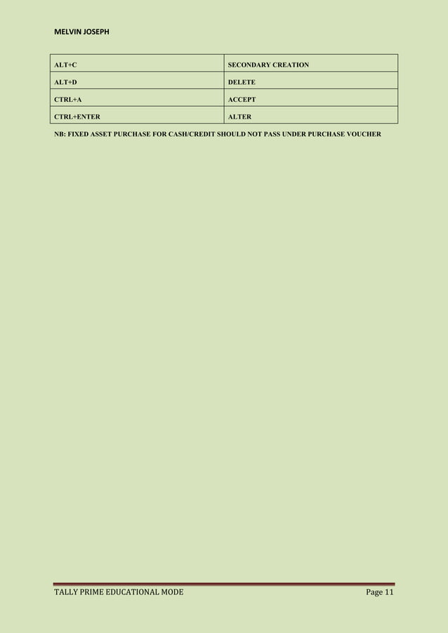 Tally Prime Educational mode Tutorial | PDF | Stocks and Bonds ...