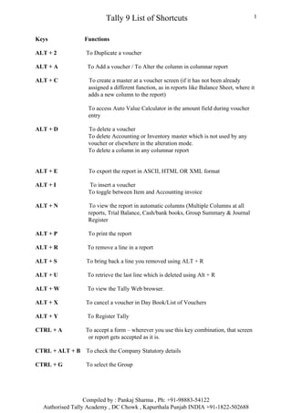 Tallyshortcuts | PDF