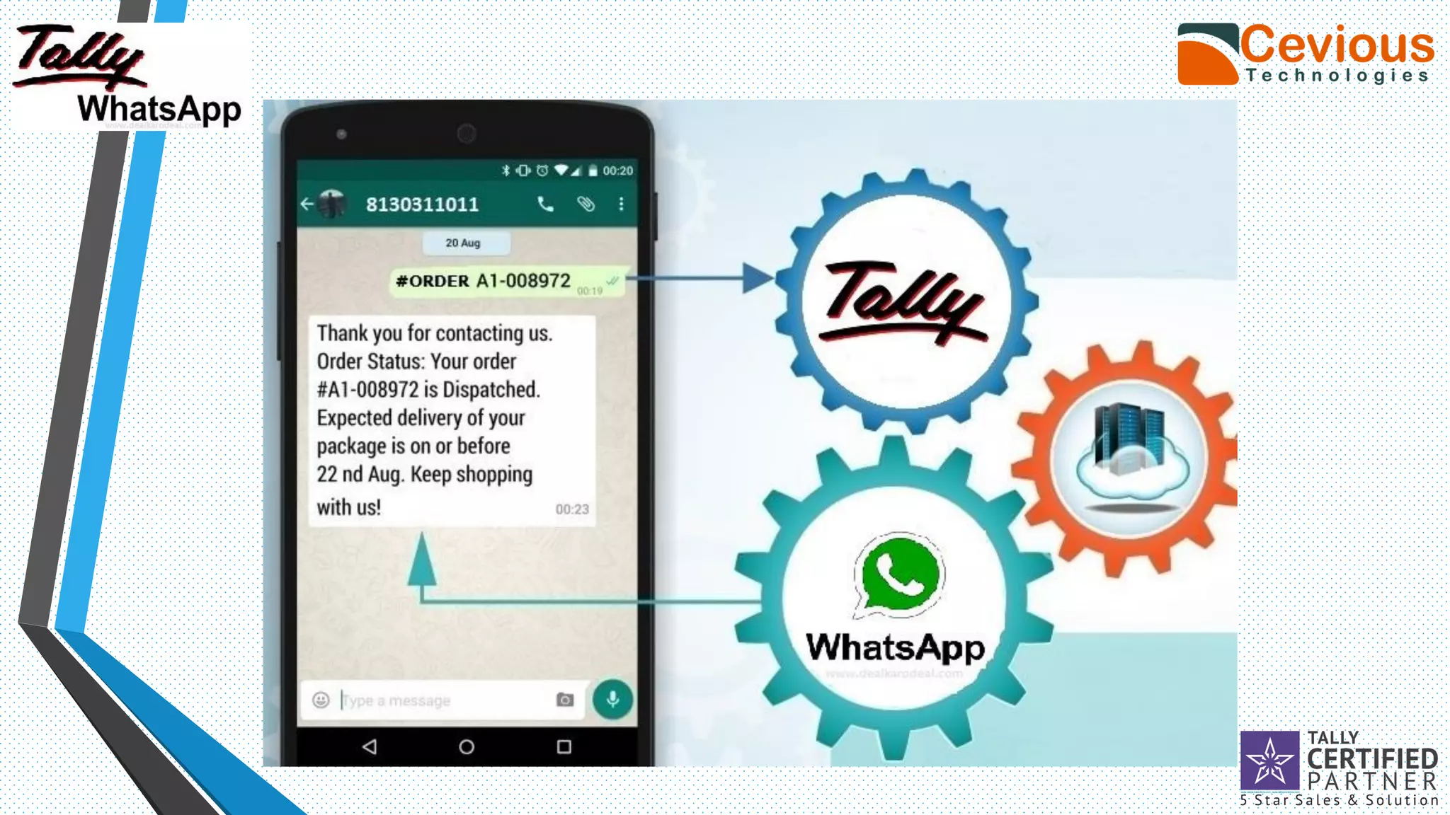 Tally to Whatsapp Integration Module | PPT