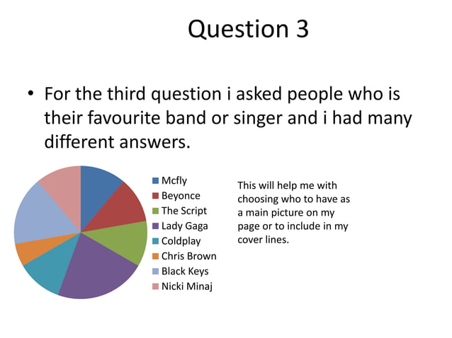 Tally up of my questionnaire | PPTX | Contemporary Hits/Pop/Top 40 | Music