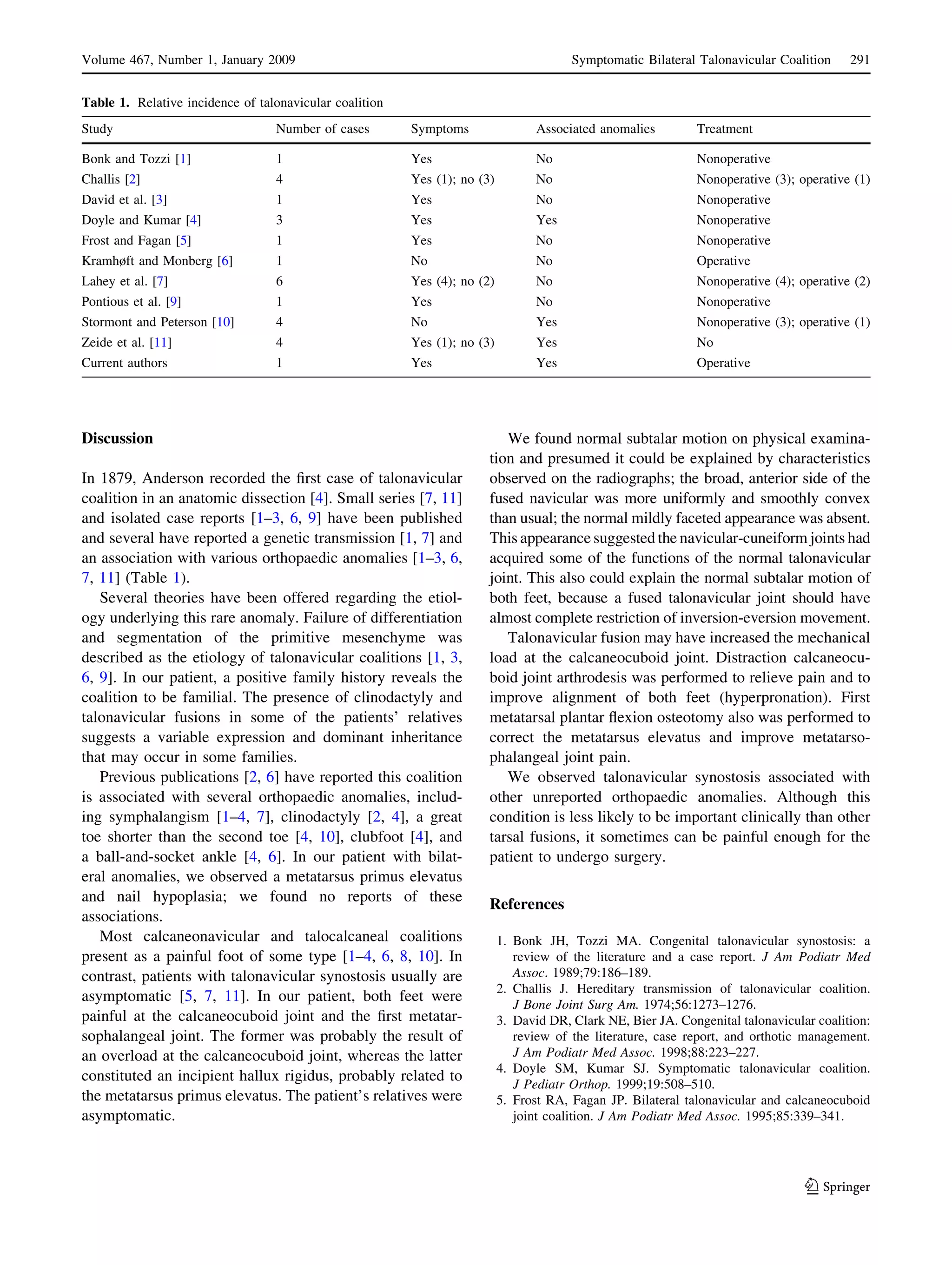 Talonavicular | PDF