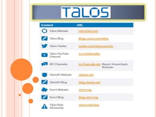 Talos | PPTX