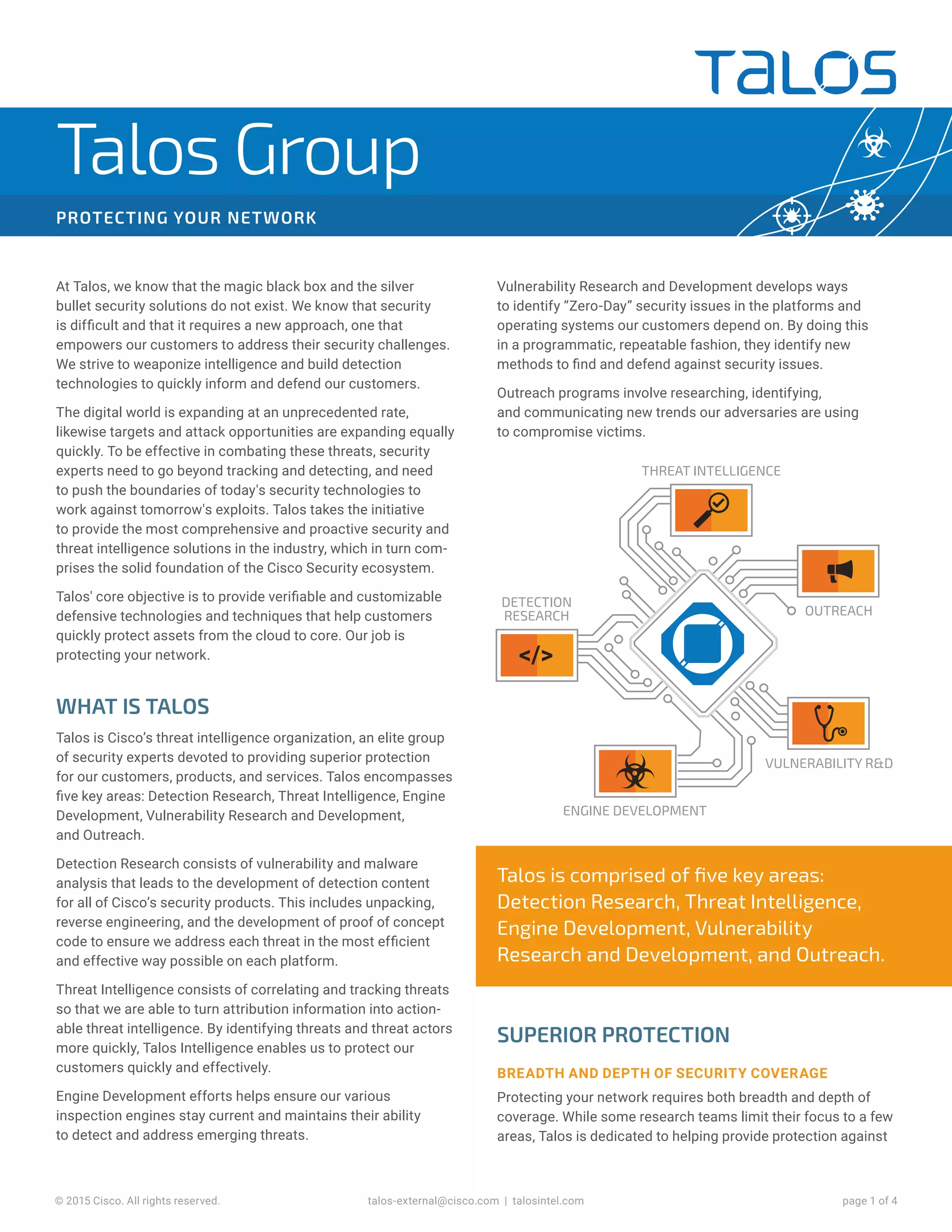 Talos threat-intelligence | PDF