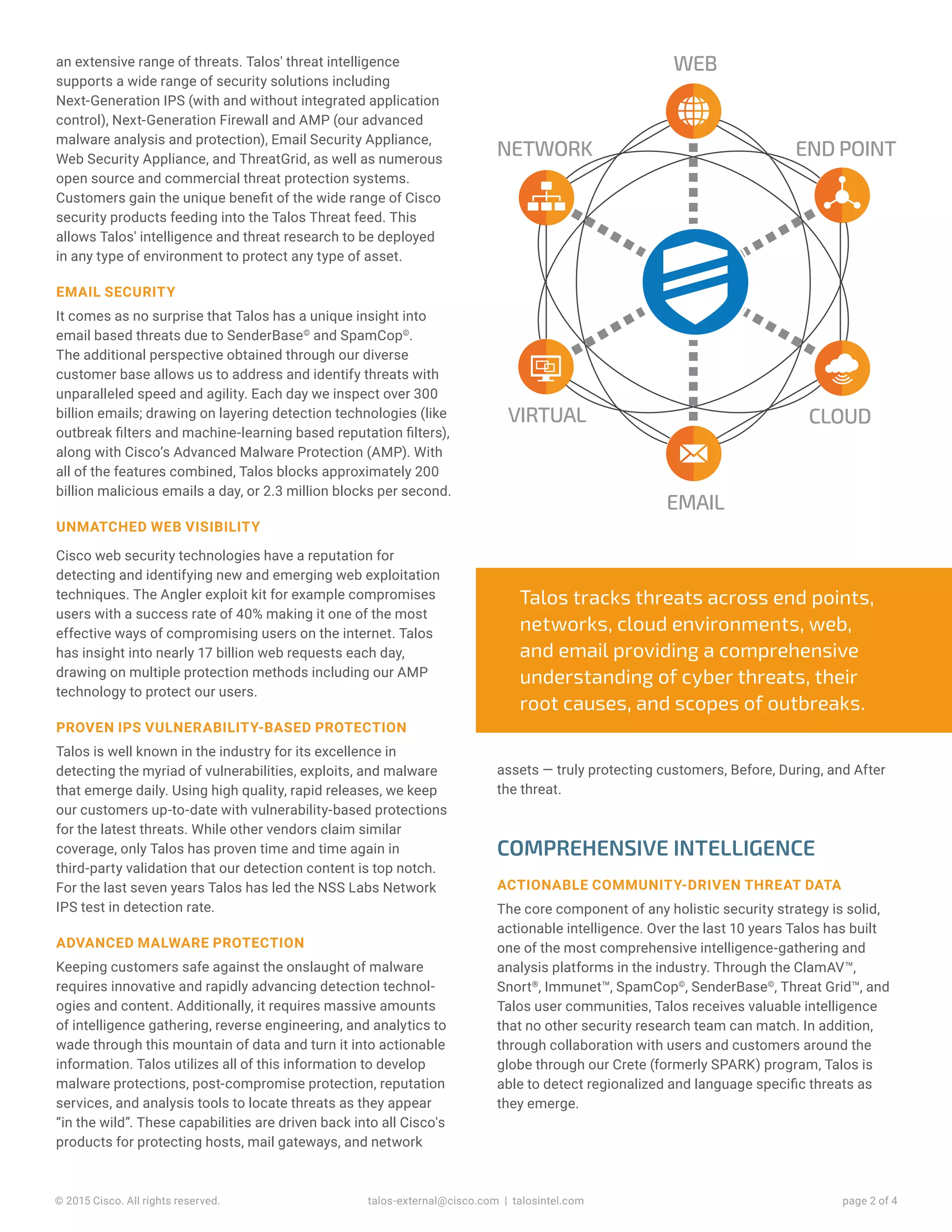 Talos threat-intelligence | PDF
