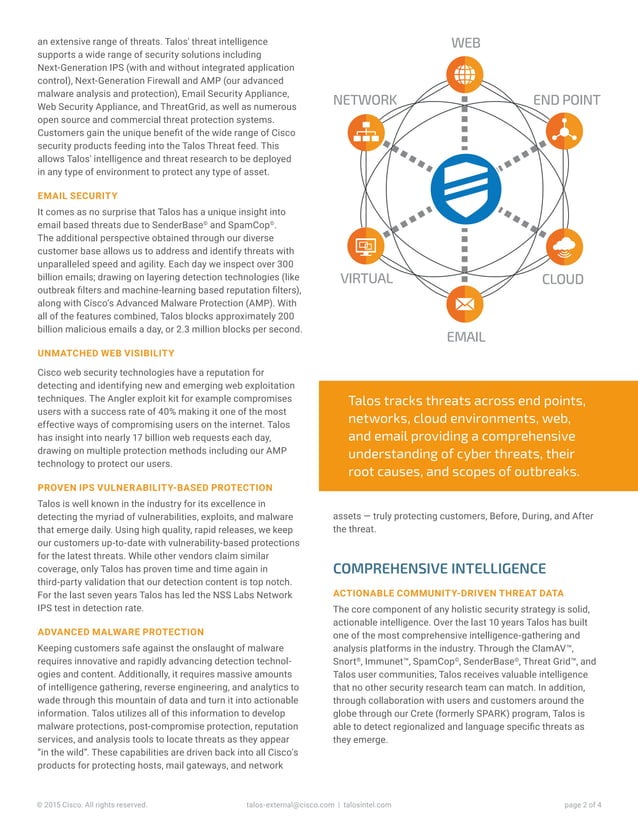 Talos threat-intelligence | PDF