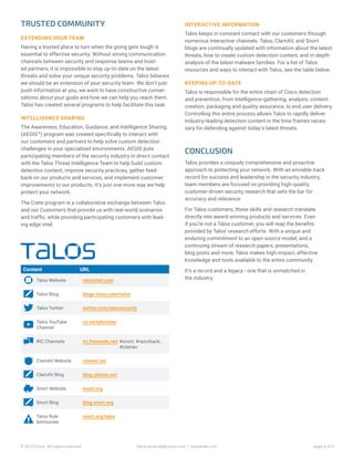 Talos threat-intelligence | PDF