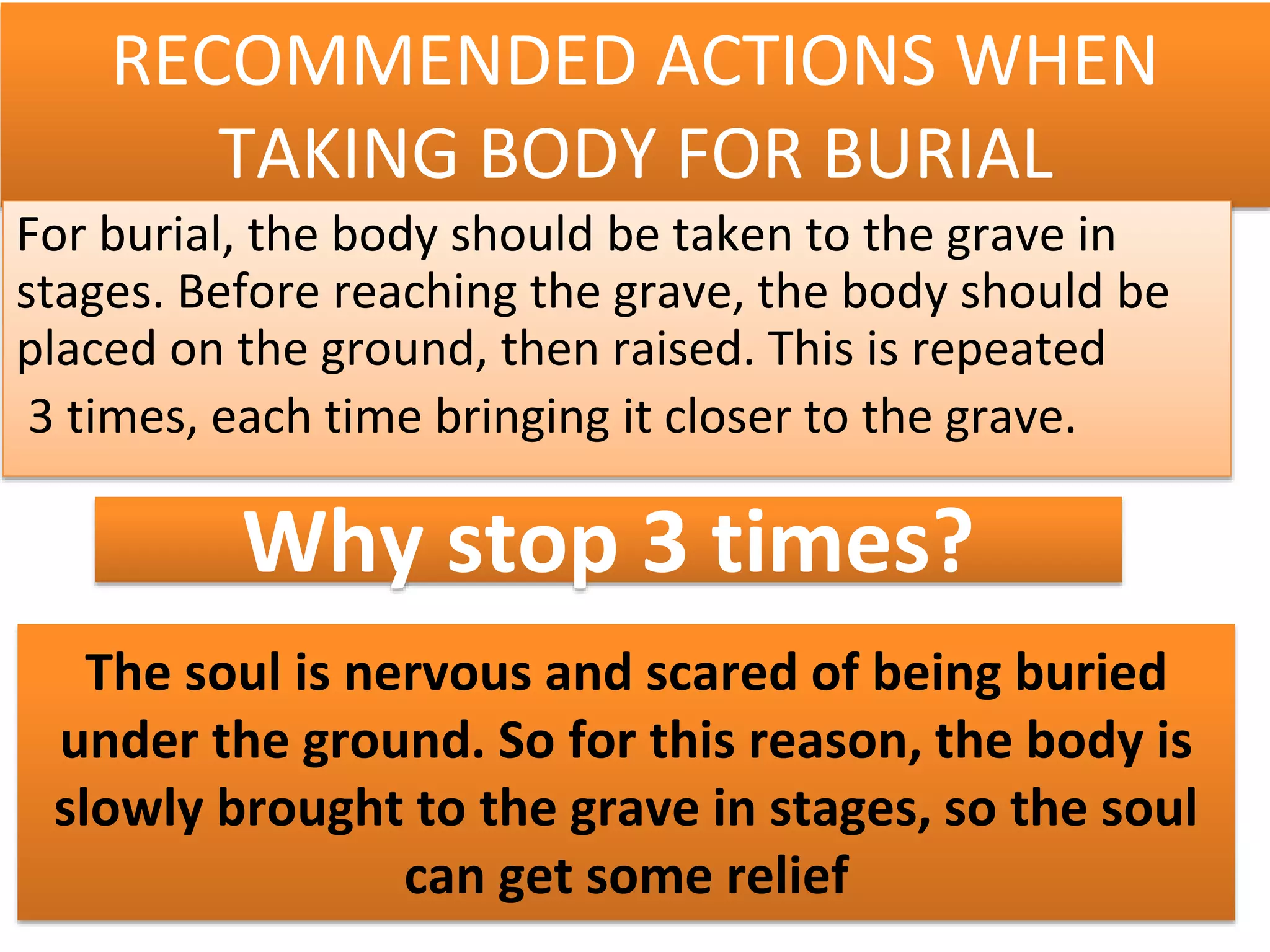 Talqin (the reminder)-Islamic funeral | PPTX