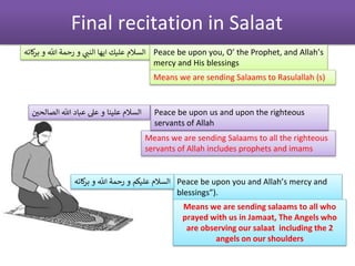 Talqin (the reminder)-Islamic funeral | PPTX