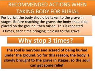 Talqin (the reminder)-Islamic funeral | PPTX