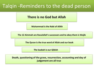 Talqin (the reminder)-Islamic funeral | PPTX