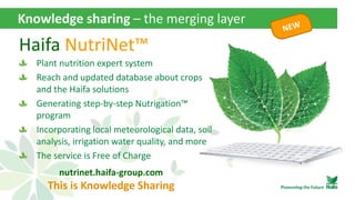 Advanced Agriculture Solutions Supporting Water and Nutrient use ...