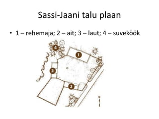 Taluarhitektuur (1) | PPTX