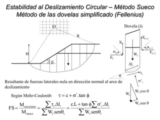 talud 2.ppt