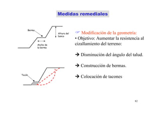Parametros Geotecnicos y Estabilidad de Taludes | PDF