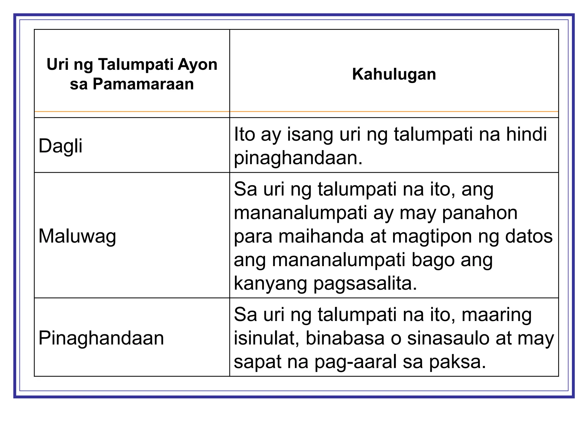 Talumpati now.ppt