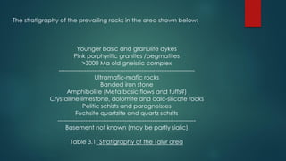 Talur technical report | PPT