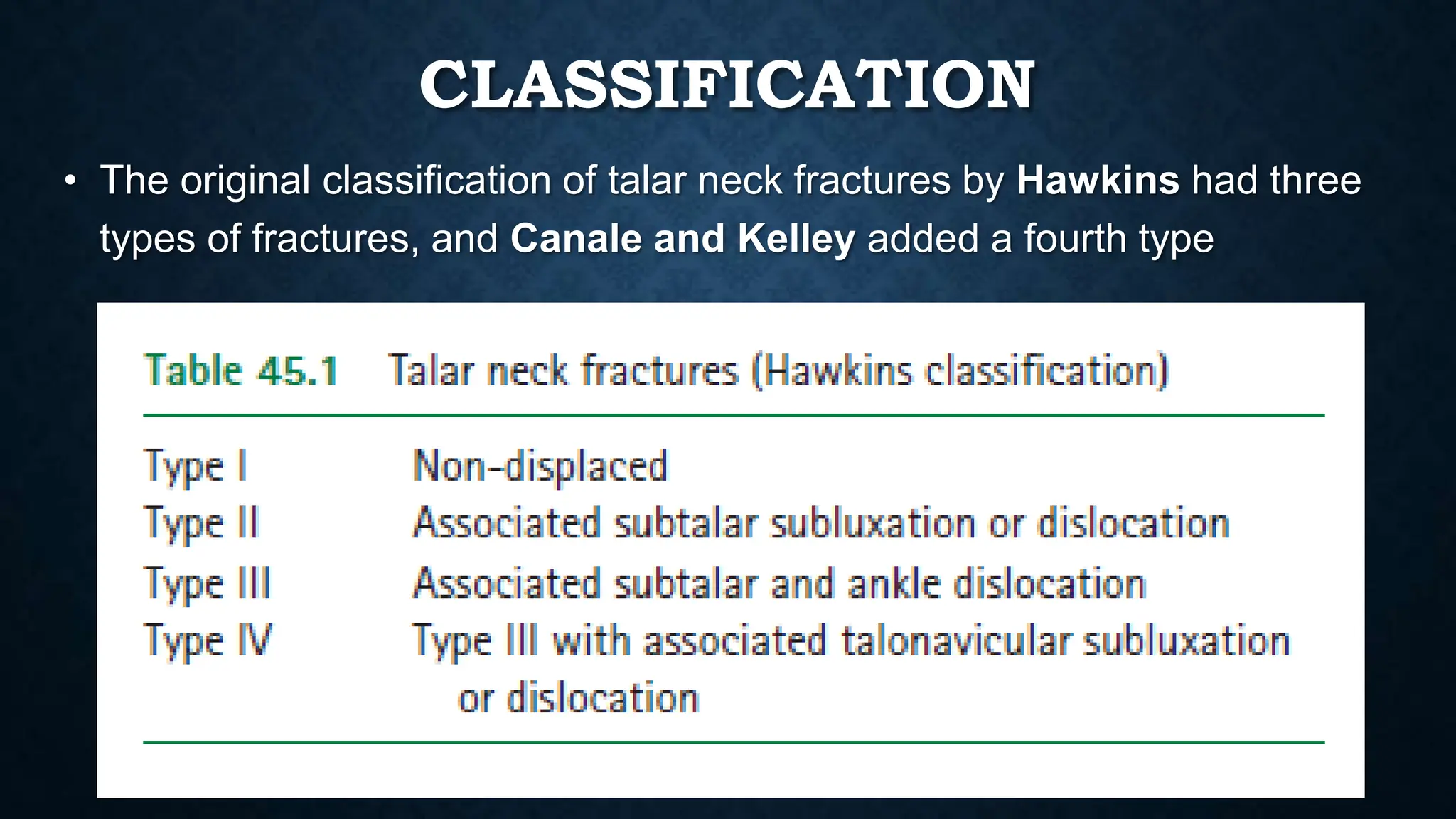 Talus neck fracture of Ankle in leg injuries.pptx
