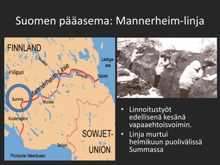 Talvisota | PPTX
