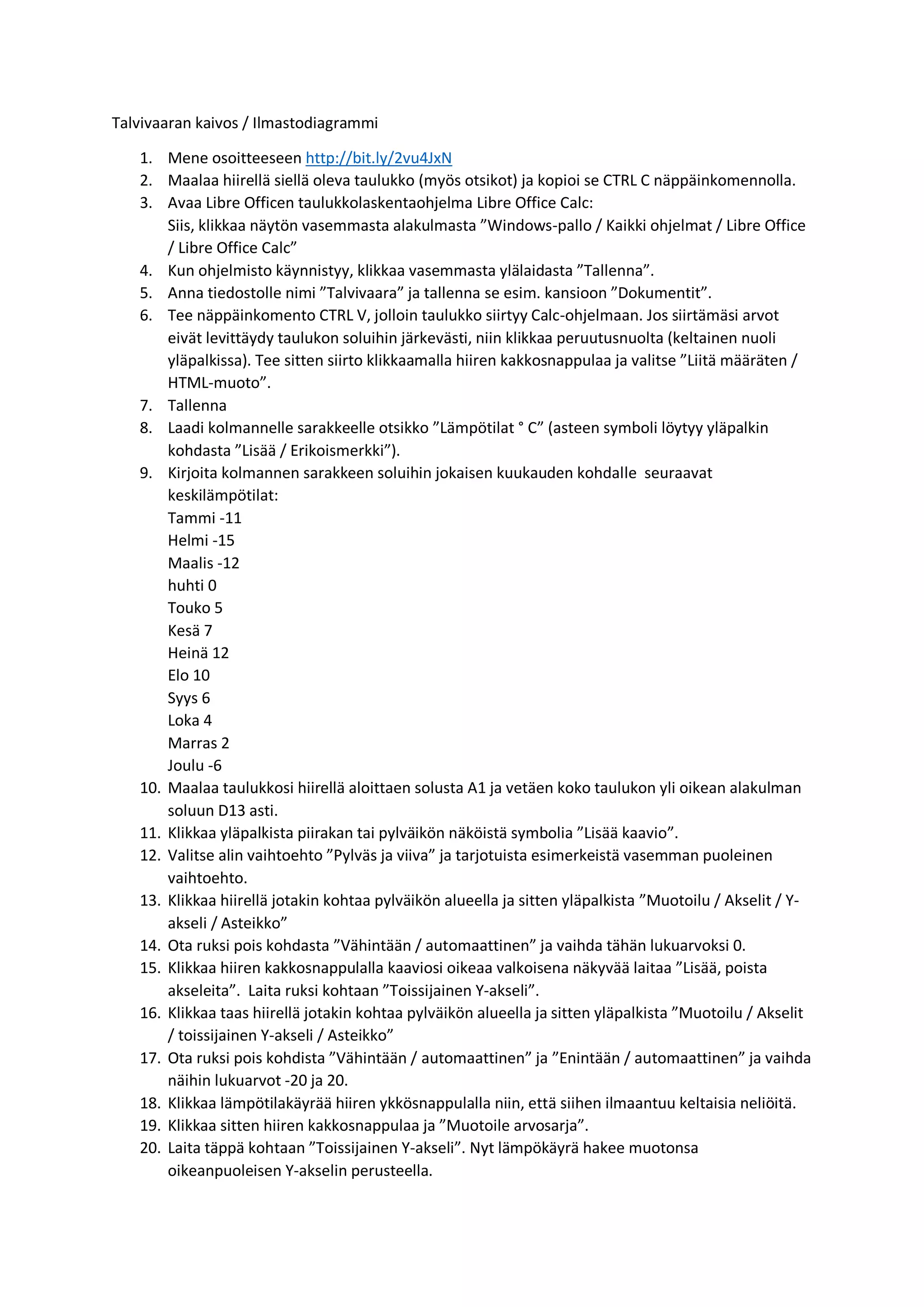 Maantieteen YO s2017: ilmastodiagrammin tekeminen ja Libre Office Calc ...