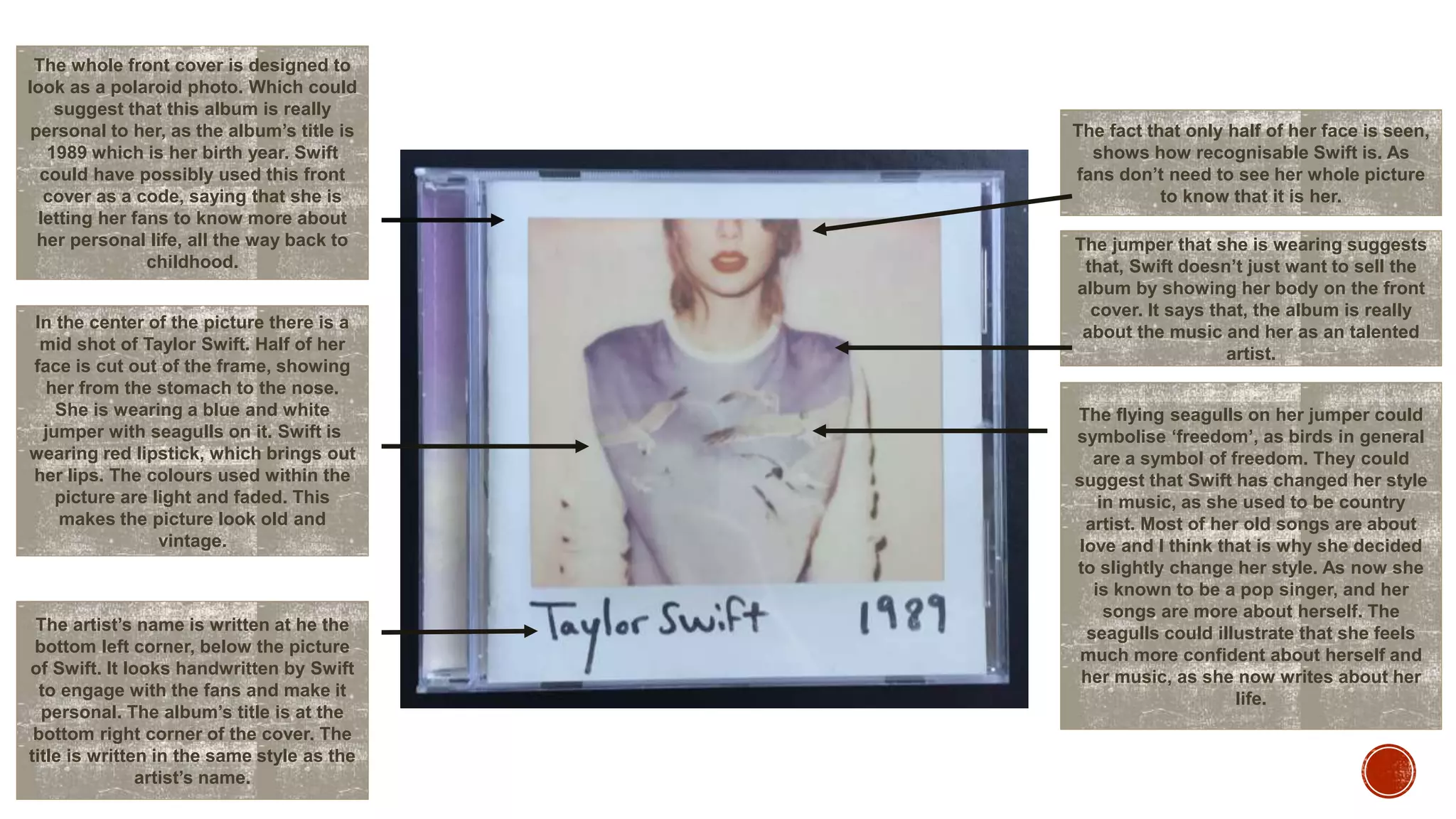 Taylor Swift Analysis | PPTX