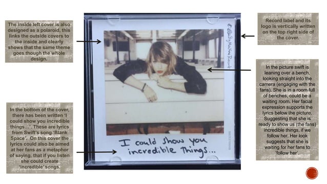 Taylor Swift Analysis | PPTX