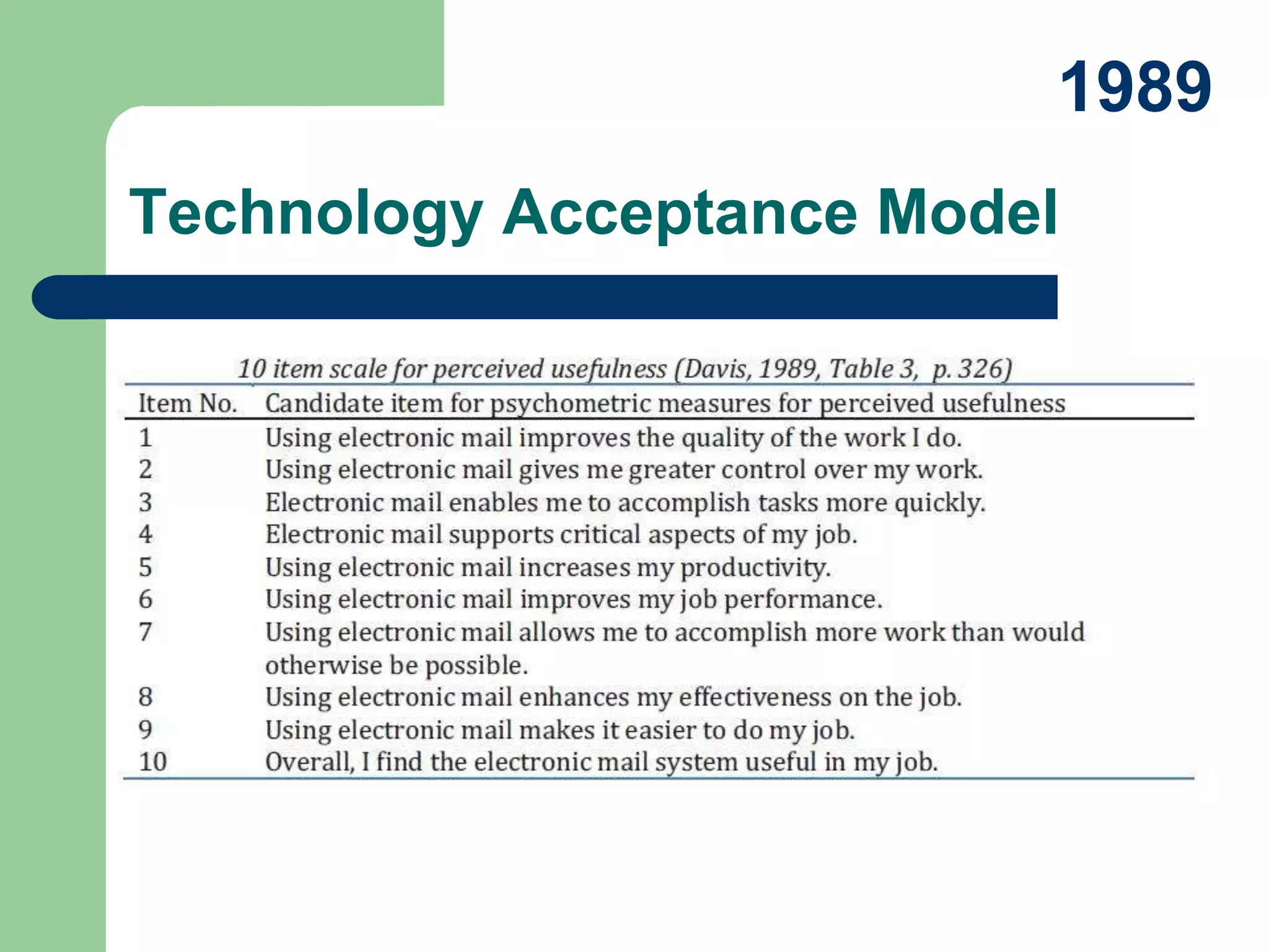 Technology Acceptance Model | PPTX