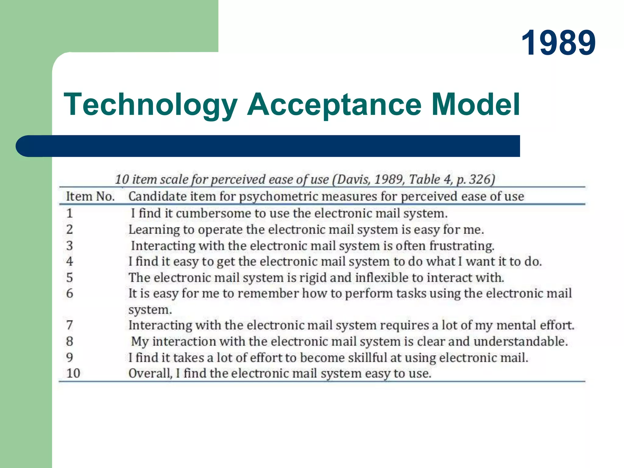 Technology Acceptance Model | PPTX