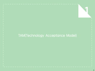 TAM(Technology Acceptance Model) Summary | PDF