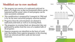 Breeding Methods in Cross Pollinated crops, Mass Selection, Ear to row ...