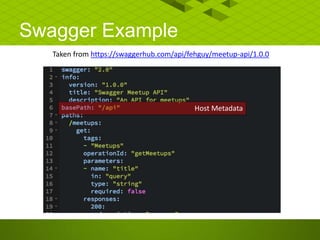API Design first with Swagger | PPT