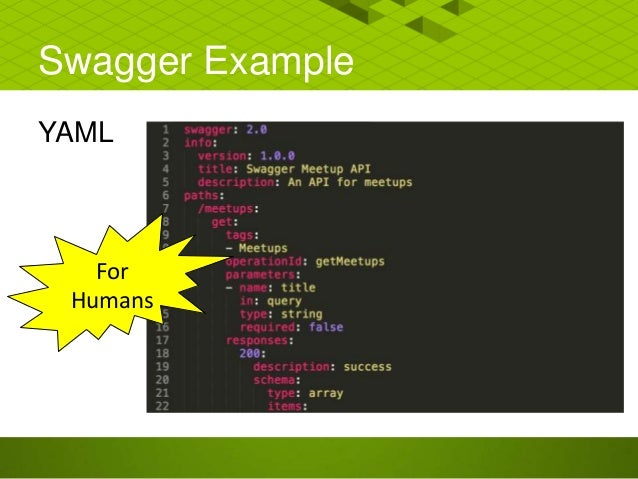 Api Design First With Swagger