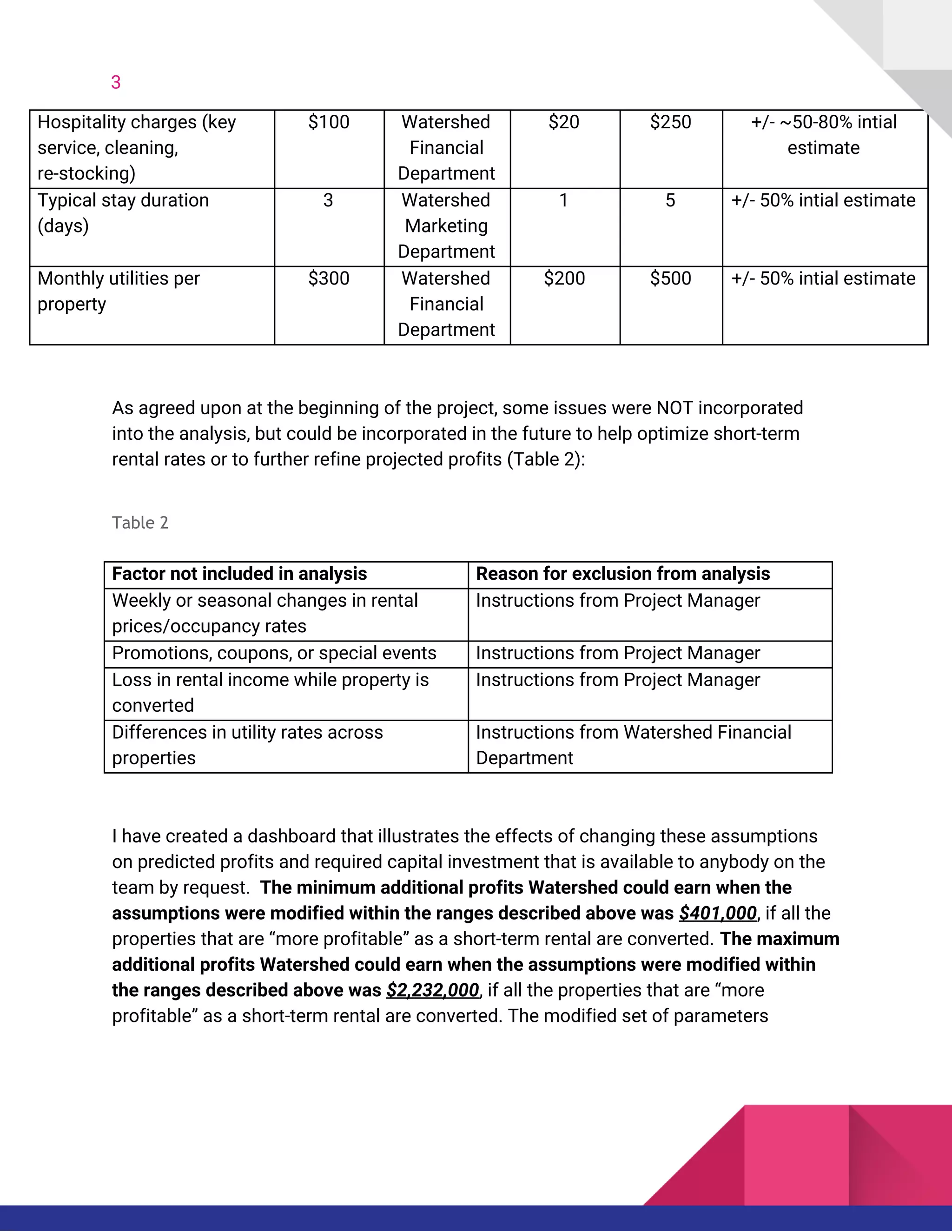 White Paper - What short-term rental properties make the most profit? | PDF