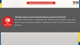 TAM AdEx-Advertising Report on Radio_Jan-Sept'24.pdf