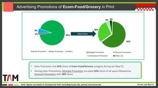 Tam-ad-ex-cross-media report-ecom-grocery-report-2021 | PPT