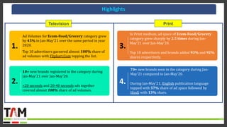 Tam-ad-ex-cross-media report-ecom-grocery-report-2021 | PPT