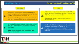 TAM AdEx - Half Yearly Advertising Report - BFSI.PDF