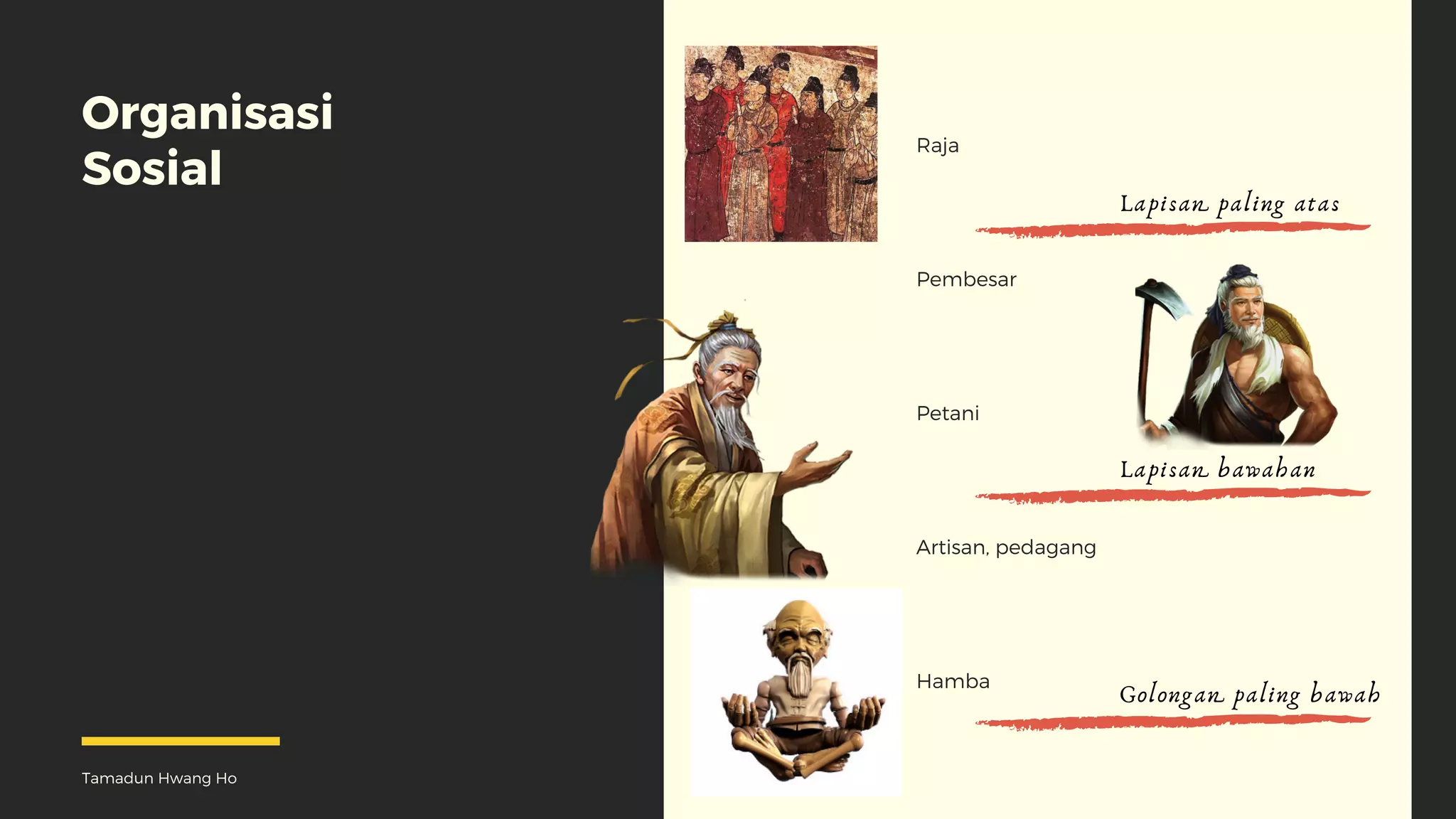 Tamadun Hwang Ho / Hwang Ho Civilization | PDF