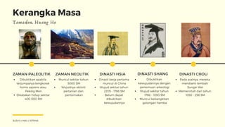 Tamadun Hwang Ho / Hwang Ho Civilization | PDF