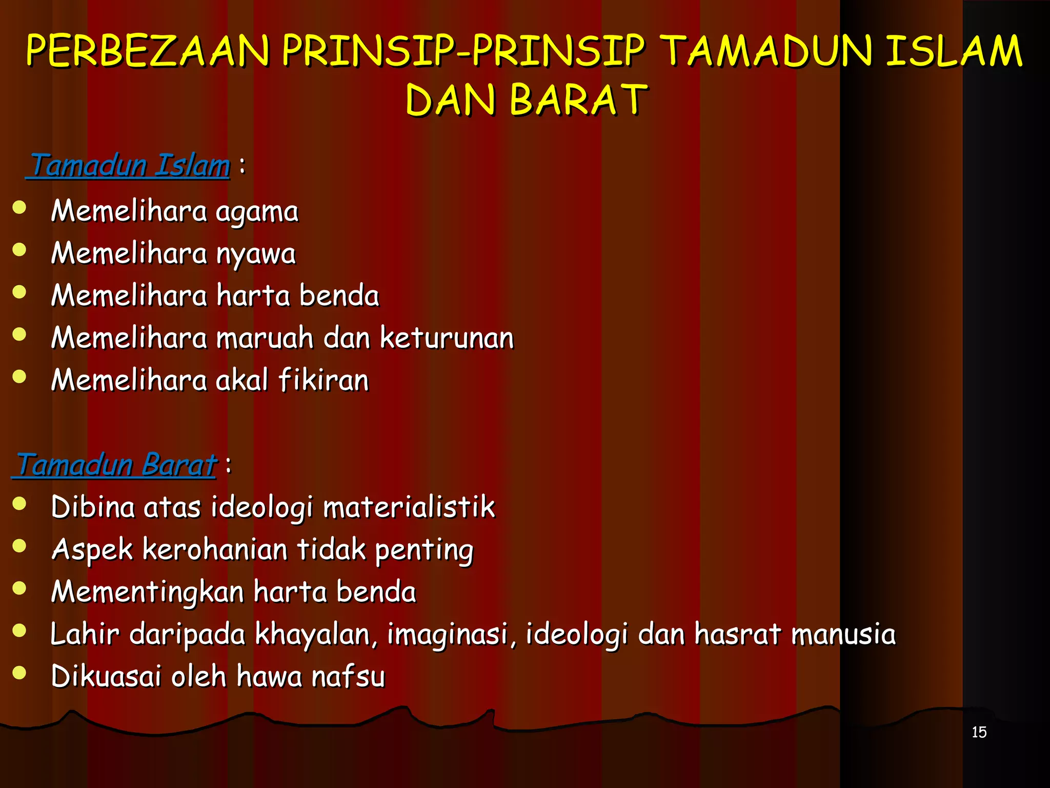Tamadun islam | PPT