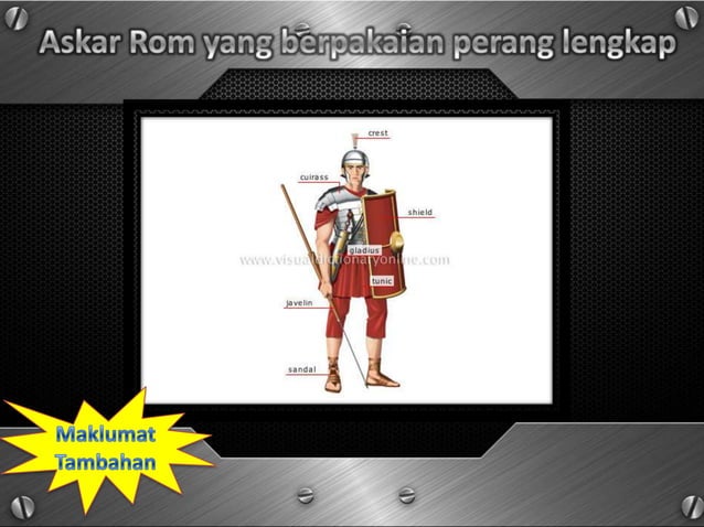 Tamadun Rom (Sejarah Form 4) | PPTX